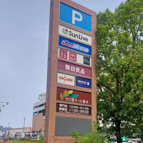 Konoha Mall | U Lifestyle - 香港優惠及生活資訊平台