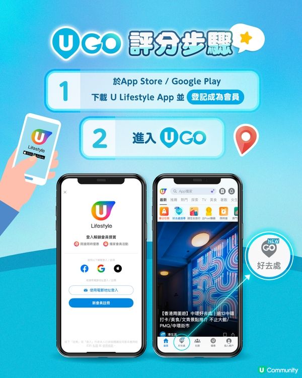 《U GO》評價有賞計劃登場 ！分享活動體驗💬輕鬆賺U Fun！ | U Community 社群平台